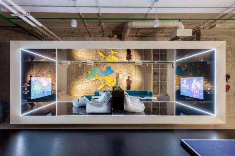 Locations - Playtech People